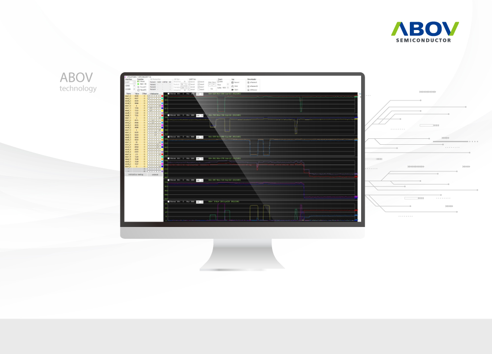 ABOV Semiconductor - ABOV Semiconductor Co.Ltd